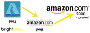 Amazon Logo History, Meaning, & Evolution | GrafexMedia