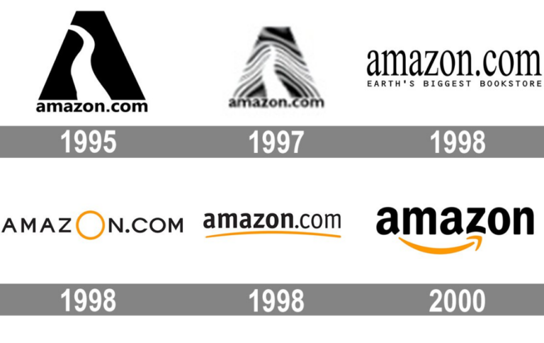 Amazon Logo History, Meaning, & Evolution | GrafexMedia