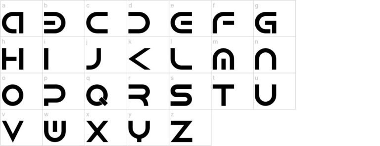 How to Install Fonts on Android | GrafexMedia