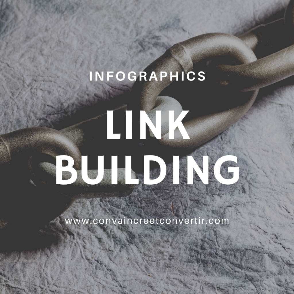 What is Link Building A Beginners Guide | GrafexMedia
