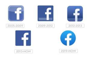Facebook Logo History, Meaning, & Evolution | GrafexMedia