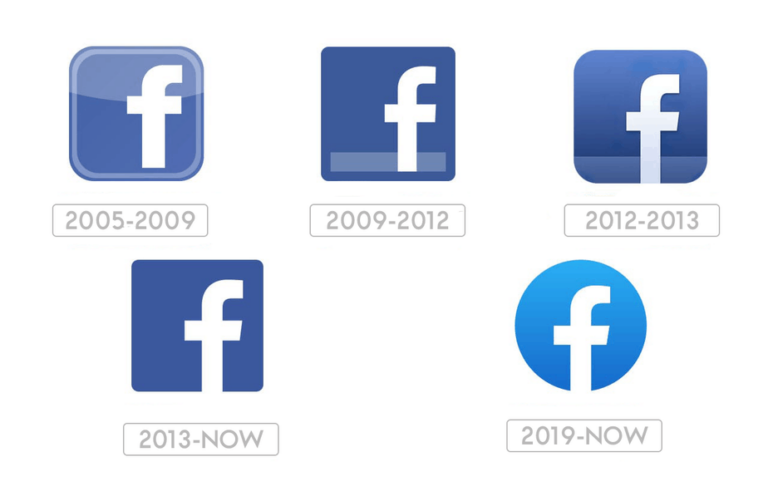 Facebook Logo History, Meaning, & Evolution | GrafexMedia