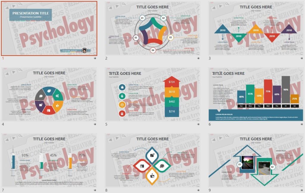 Best Psychology PowerPoint Templates Your Guide | GrafexMedia