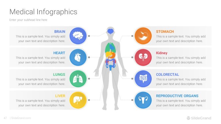 Medical PowerPoint Templates and Infographics A Deep Dive | GrafexMedia